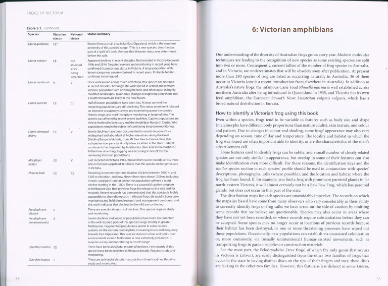 Frogs of Victoria: A Guide to Identification, Ecology and Conservation ...